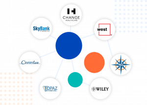 Welligent EHR - Welligent